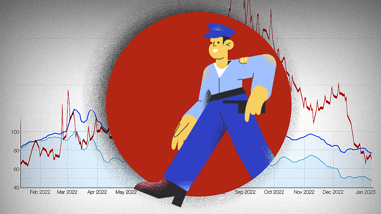 2023. gads solās būt labais cenu policists - nra.lv